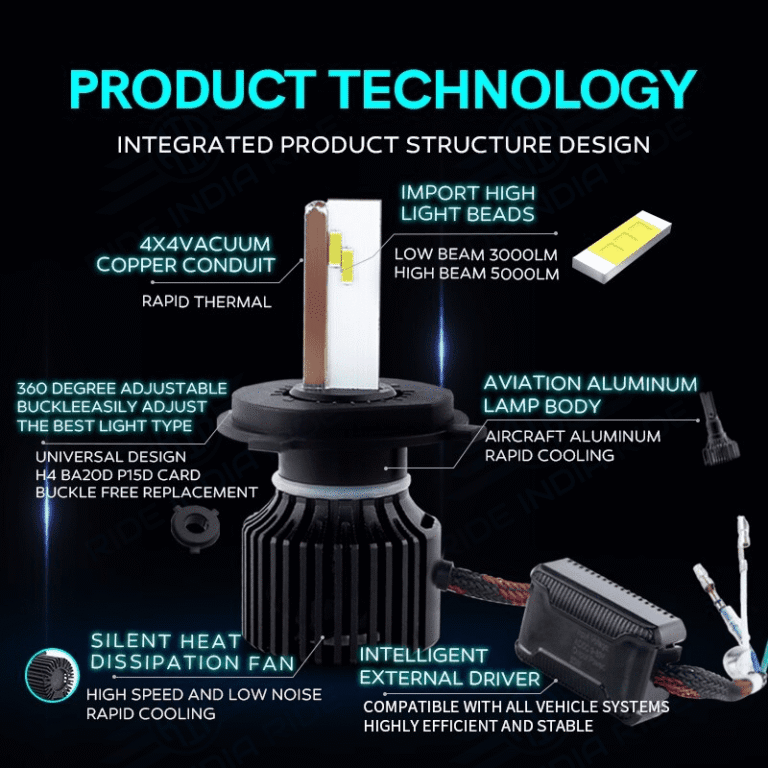 RTD M02S Universal Motorcycle LED Headlight Bulbs 50W